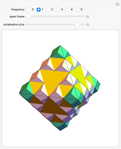 Wolfram Demonstrations Project