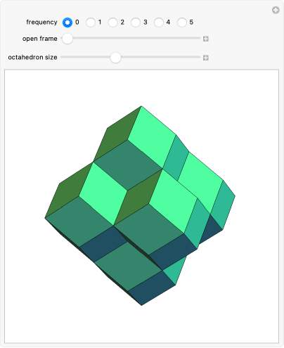 Wolfram Demonstrations Project