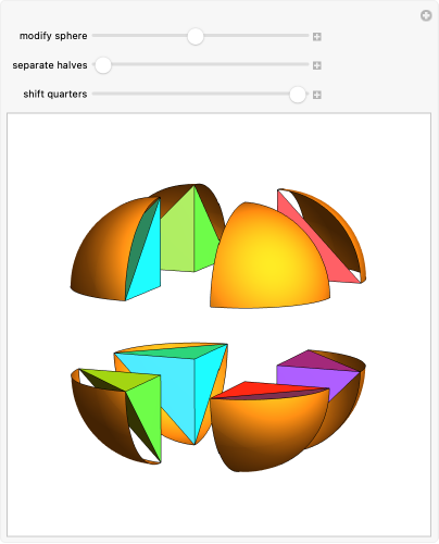 Wolfram Demonstrations Project