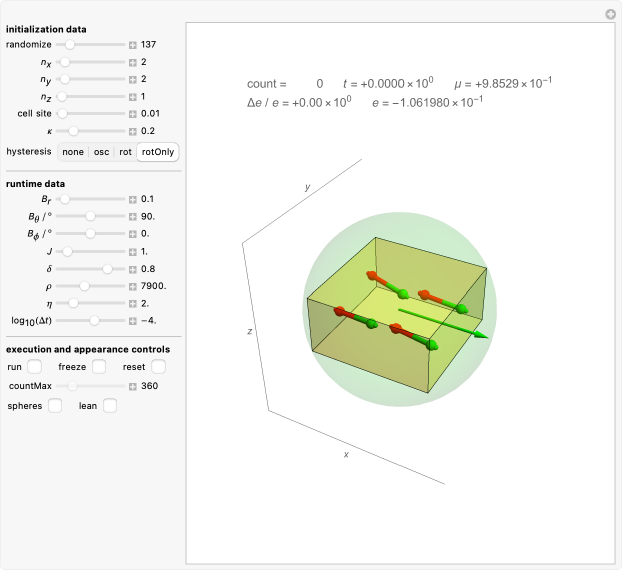 Wolfram Demonstrations Project