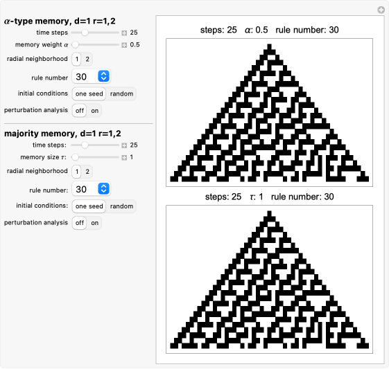 Wolfram Demonstrations Project