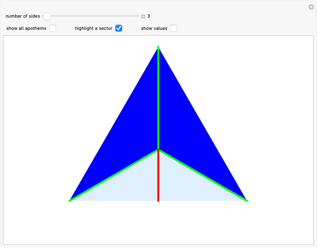 Wolfram Demonstrations Project
