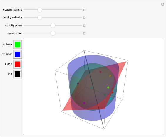 Wolfram Demonstrations Project
