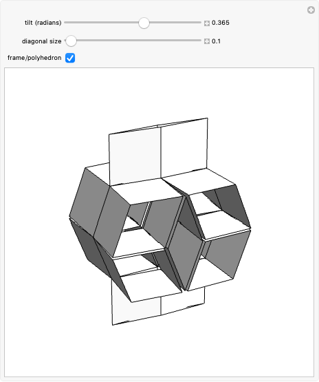 Wolfram Demonstrations Project
