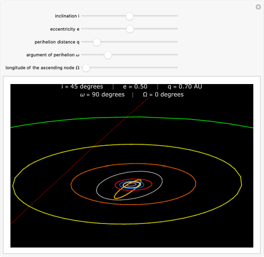 Wolfram Demonstrations Project