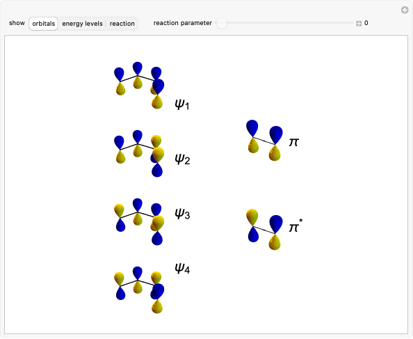 Wolfram Demonstrations Project