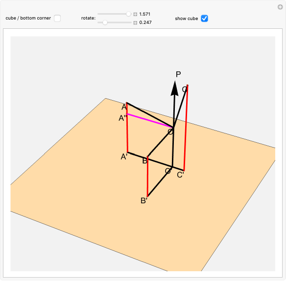 Wolfram Demonstrations Project