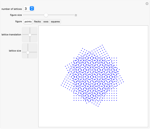 Wolfram Demonstrations Project
