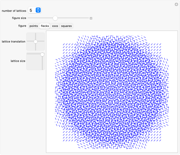 Wolfram Demonstrations Project