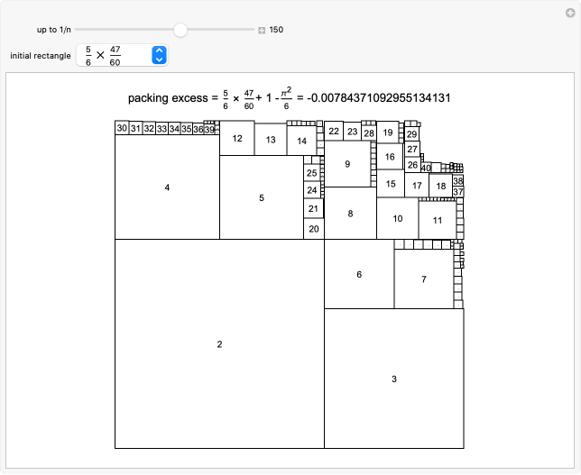 Wolfram Demonstrations Project