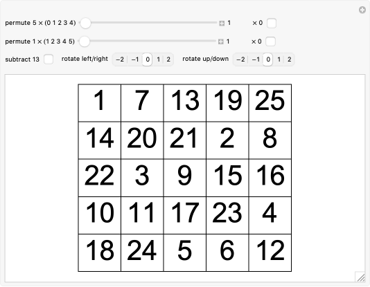 Wolfram Demonstrations Project