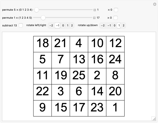 Wolfram Demonstrations Project