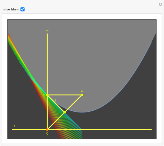 Wolfram Demonstrations Project