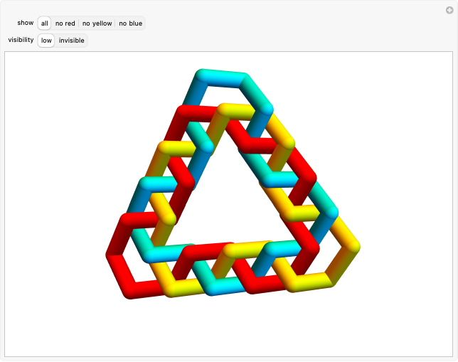 Wolfram Demonstrations Project