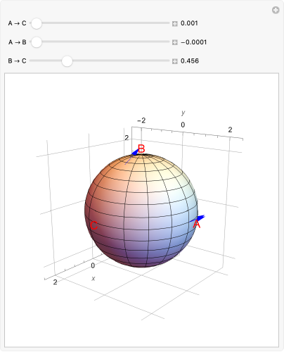 Wolfram Demonstrations Project