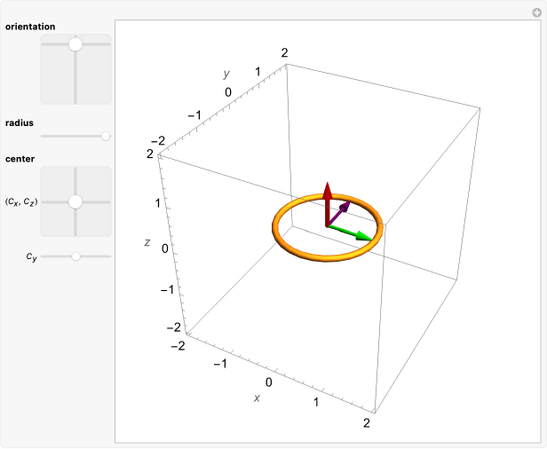 Wolfram Demonstrations Project
