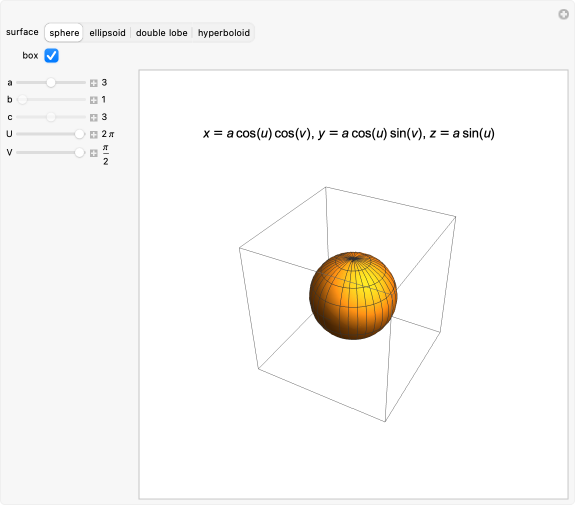 Parametric Equations For A Hyperbola Wolfram Demonstrations Project