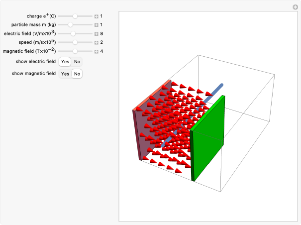 Wolfram Demonstrations Project