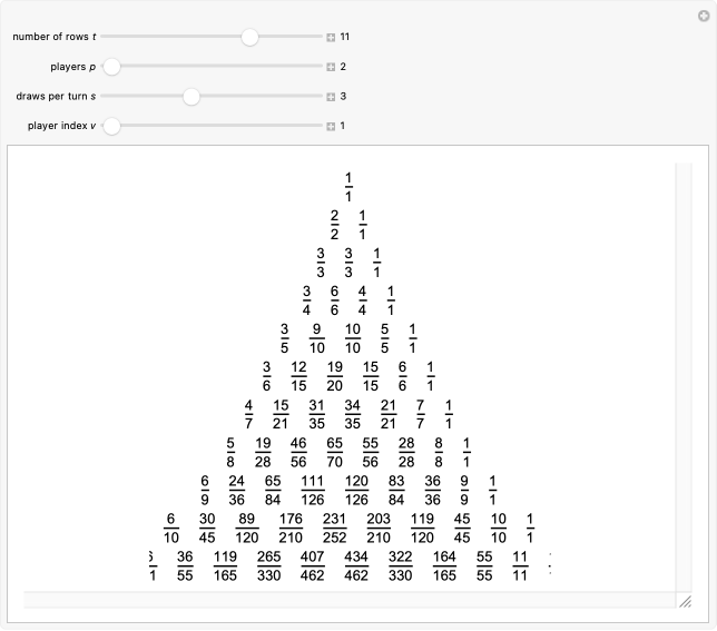 Wolfram Demonstrations Project