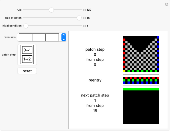 Wolfram Demonstrations Project