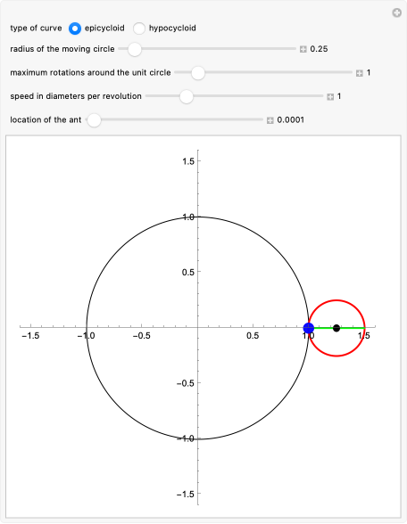 Wolfram Demonstrations Project
