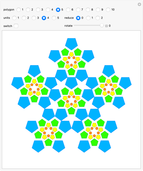 Pentagonal Pattern Pentagon Template 2 Inch Tim's Printables