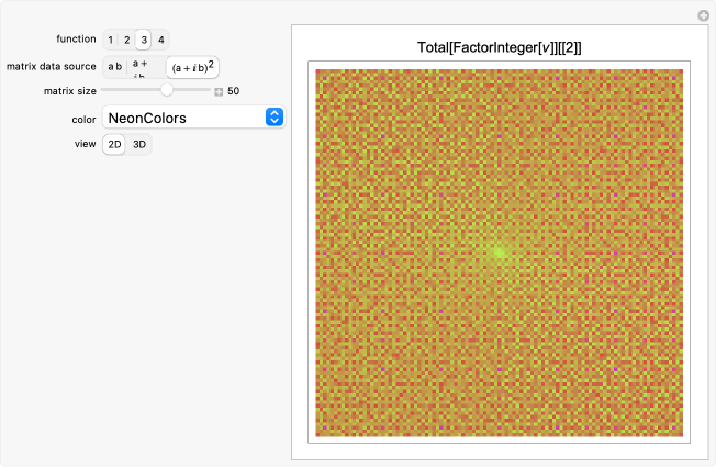 Wolfram Demonstrations Project