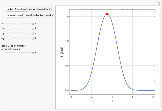 Wolfram Demonstrations Project