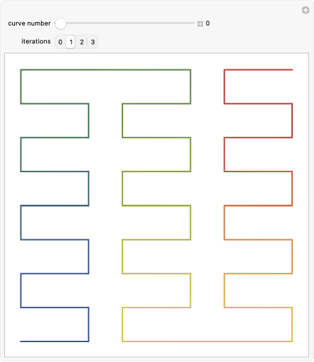 Wolfram Demonstrations Project