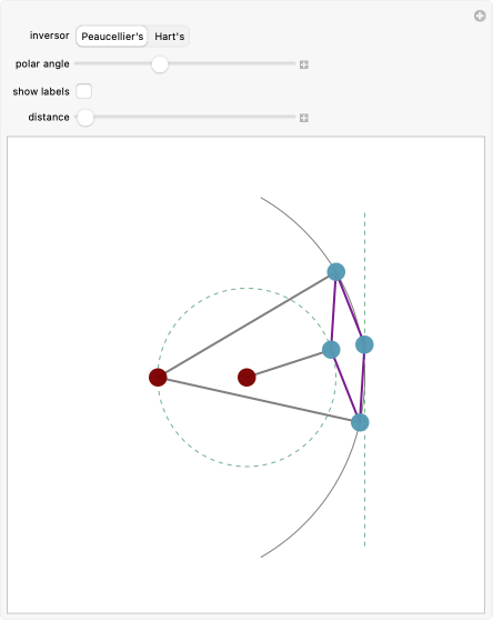 Wolfram Demonstrations Project
