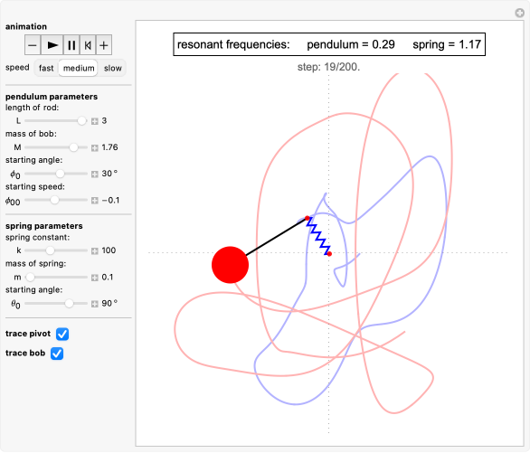 Wolfram Demonstrations Project