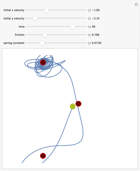 Wolfram Demonstrations Project