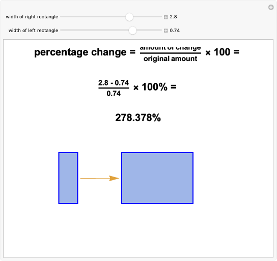 Wolfram Demonstrations Project