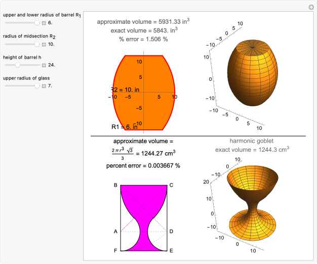 Wolfram Demonstrations Project