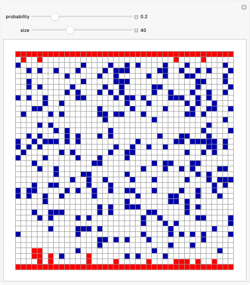 Wolfram Demonstrations Project