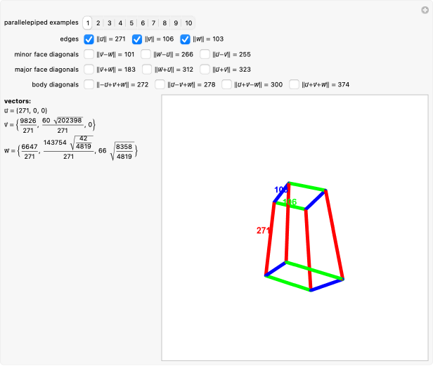 Wolfram Demonstrations Project