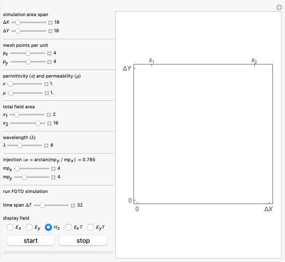 Wolfram Demonstrations Project