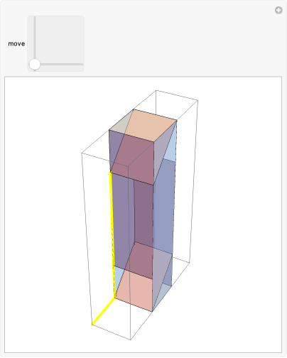Wolfram Demonstrations Project
