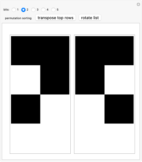 Wolfram Demonstrations Project