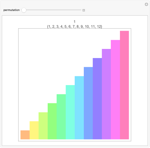 Wolfram Demonstrations Project