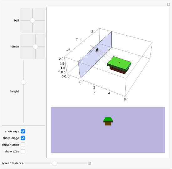 Wolfram Demonstrations Project