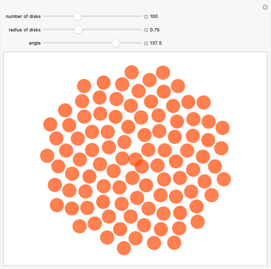Wolfram Demonstrations Project