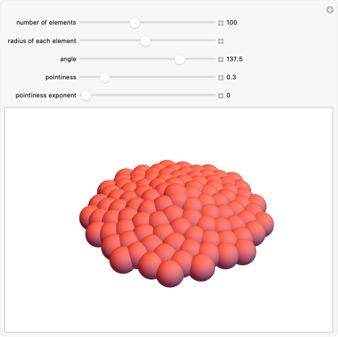 Wolfram Demonstrations Project