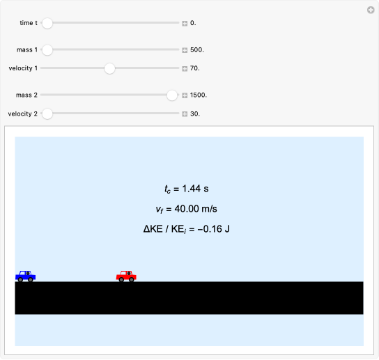 Wolfram Demonstrations Project