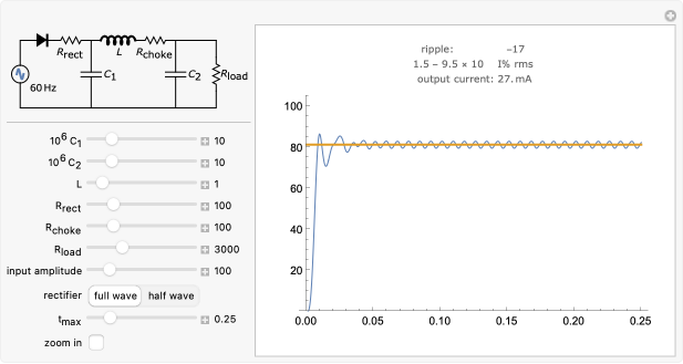 Wolfram Demonstrations Project