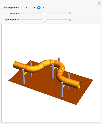 Wolfram Demonstrations Project