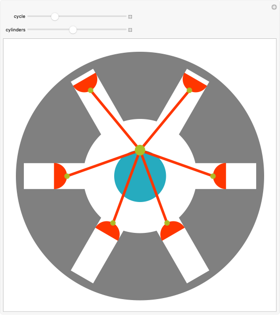 Wolfram Demonstrations Project