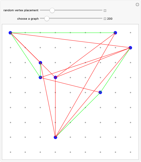 Wolfram Demonstrations Project