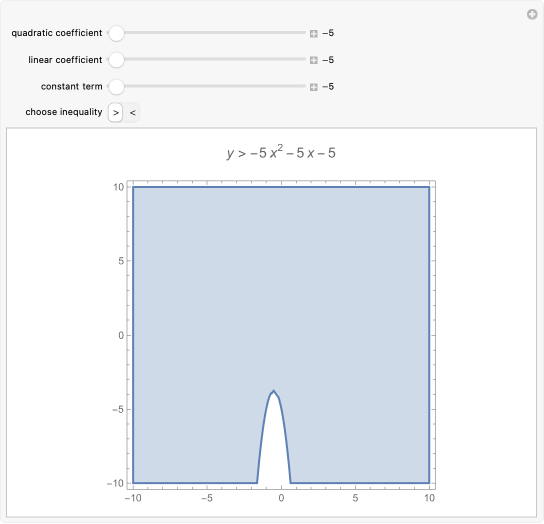 Wolfram Demonstrations Project
