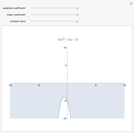 Wolfram Demonstrations Project